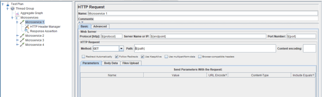 Performance Testing Part 1: How? When? Where? | Globant Blog
