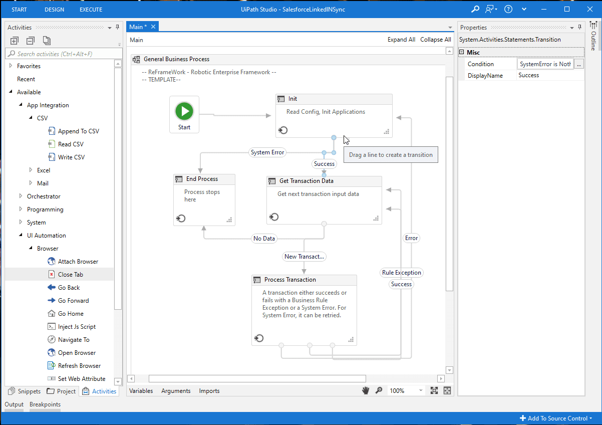 Robotic Process Automation Software Platforms | Globant Blog