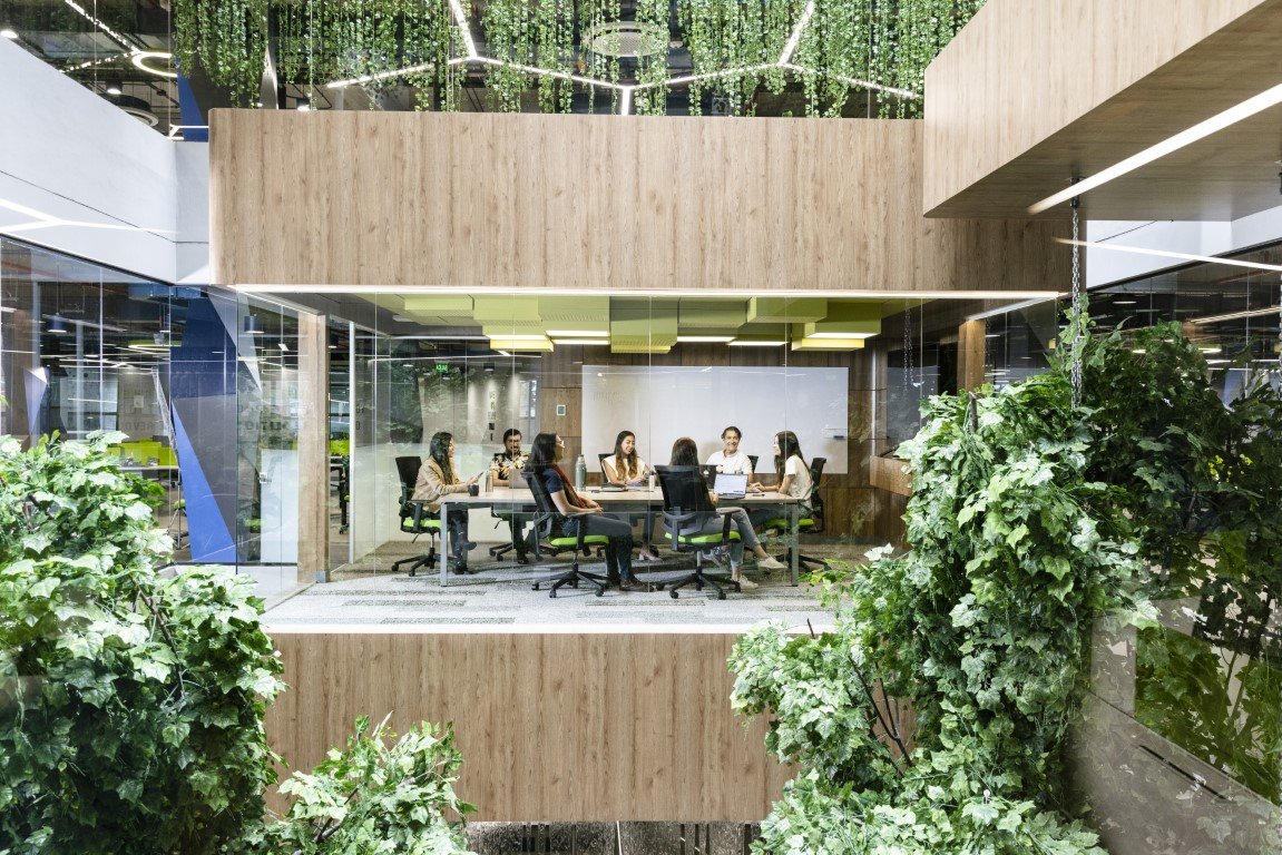 Interactive office space: The new smart venue | Globant Blog