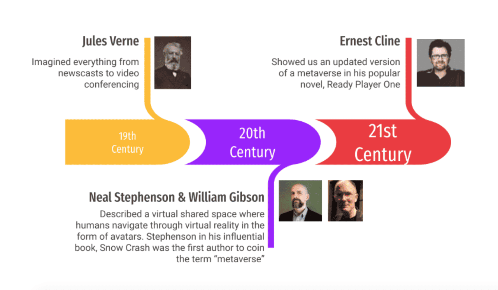 The Metaverse: What you need to know | Globant Blog