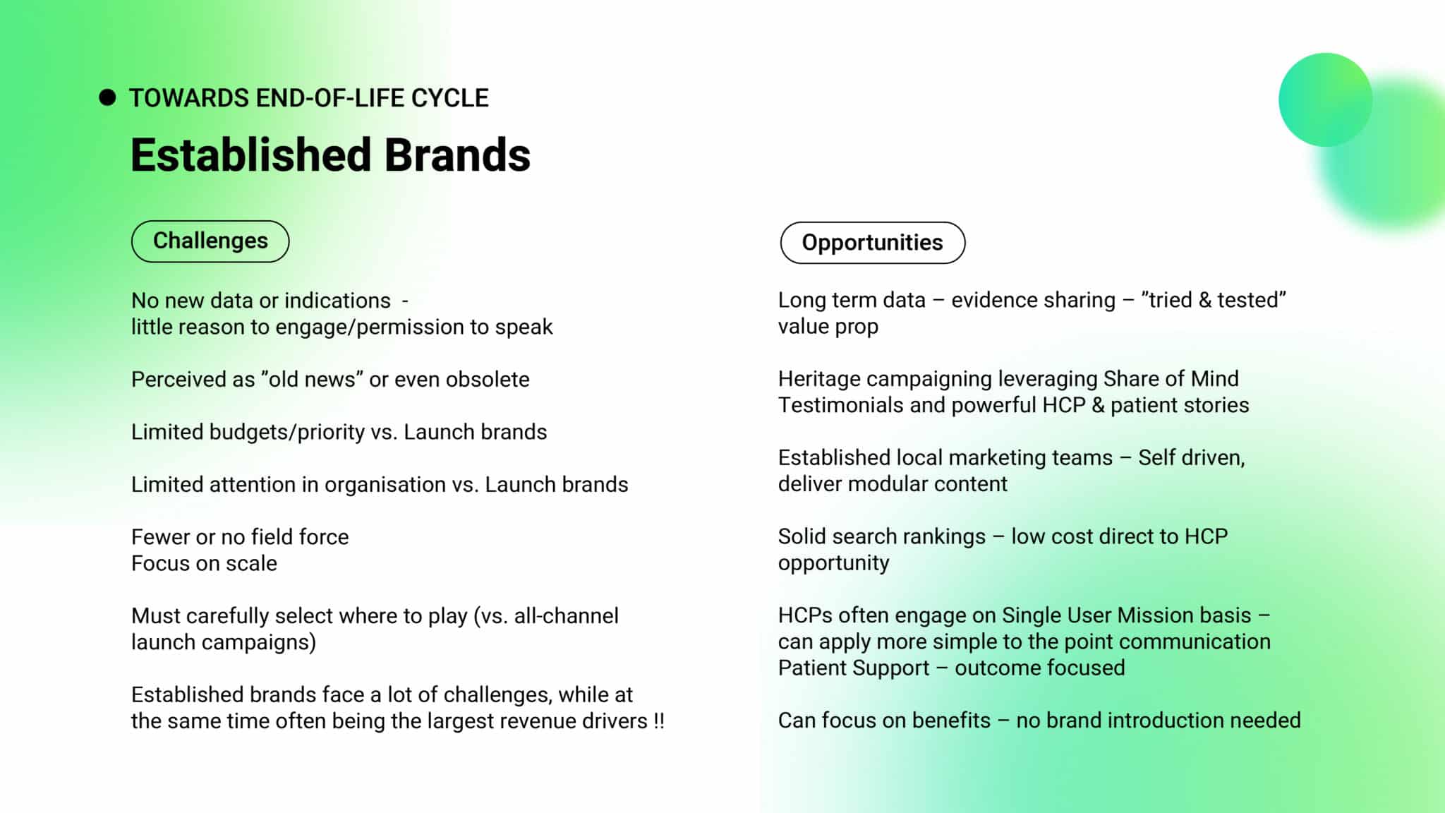 Challenges for marketing in sustaining revenue for Established Product ...