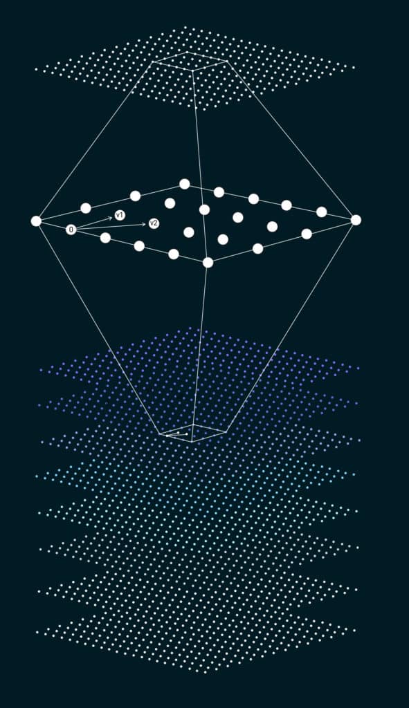 Quantum Solutions Unveiled: Exploring the Potential and Challenges of Quantum Computing in Part ...